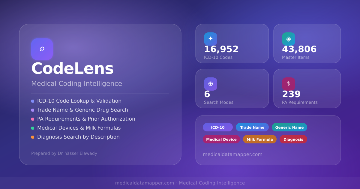CodeLens – Medical Coding Intelligence